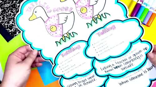 Tattling vs. Telling Classroom Management Activity to Reduce Peer Conflict