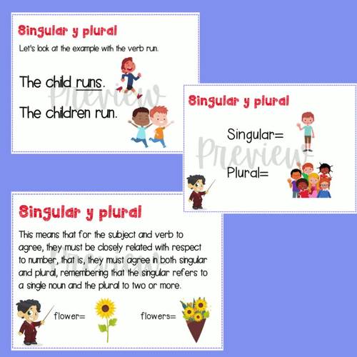 Subject- Verb Agreement- Presentation & Task Cards Bundle | TPT