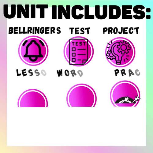 Ecology Curriculum Google Slides & Printable - Life Science Interactive ...