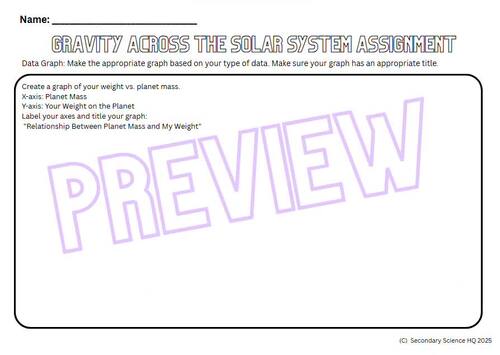 Gravity and Mass Notes, Student Notes, Virtual Lab, and worksheets JH ...