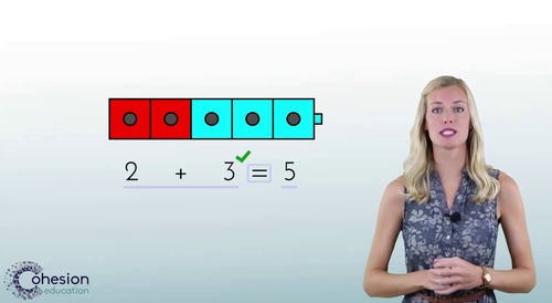 Problem Solve, Model and Draw Addition Problems by Cohesion Education