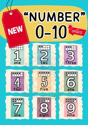 Number 0-10, Arabic, Counting to 10, Preschool Kindergarten Math by ...
