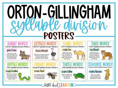 Syllable Division Patterns Posters - Orton-Gillingham Animal Words ...