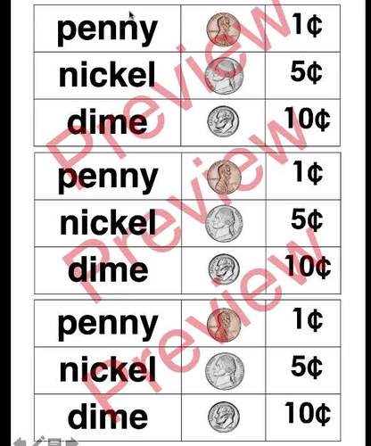 Adding Money Counting Coins Identifying Money Editable Word Work