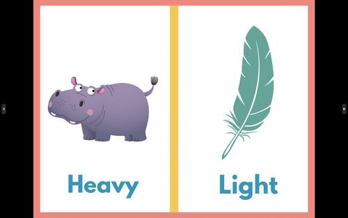 Antonyms Flashcards. Printable & Digital cards. Grammar for kids ...