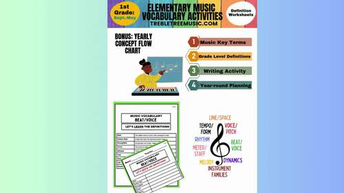 1st GRADE Elementary Music Vocabulary Activities DEFINITIONS! Treble ...