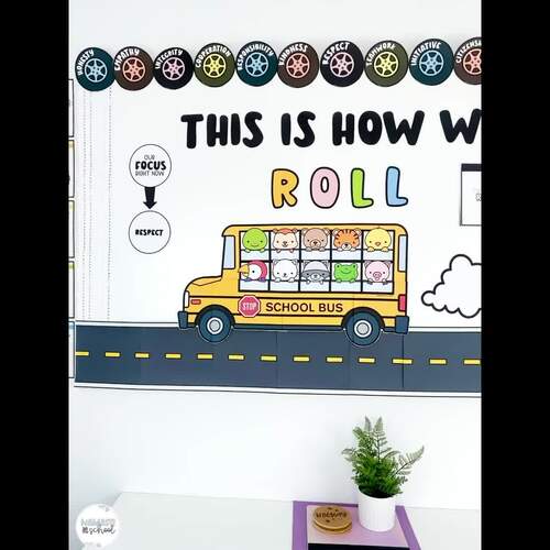 Character Traits Anchor Chart Poster Bundle | Back to School Bulletin ...