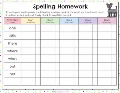 Tricky Word Phonics Activities by Metacognitive Teacher | TpT