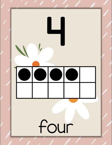 Retro Boho Daisy Themed Number Posters Calming Color Classroom Decor