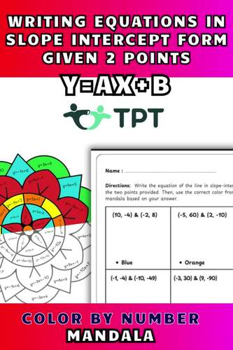 Writing Equations in Slope Intercept Form from Two Points color by number