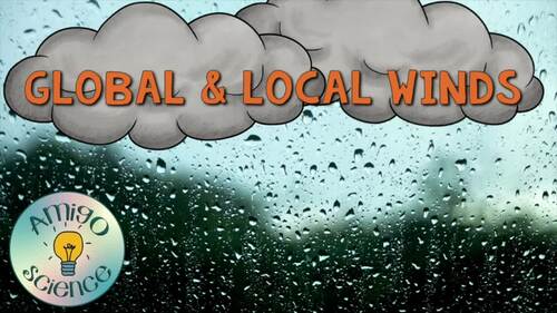 Winds - Global and Local Winds Activity | Coriolis Effect | Differentiated