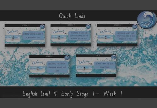 WAVE-NSW ES1 Unit 9 - component B WEEK 1 English-TERM 2 (kinder)