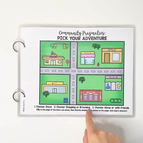 Teen Social Skills Activities for Community Situations | Speech Therapy ...