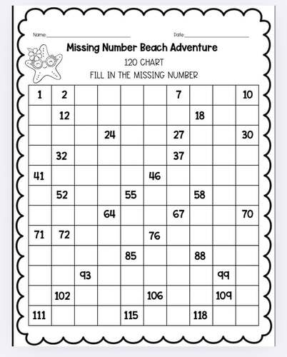 1st Grade Summer Math Review | Ocean & Beach Theme by Teach Orgullosamente