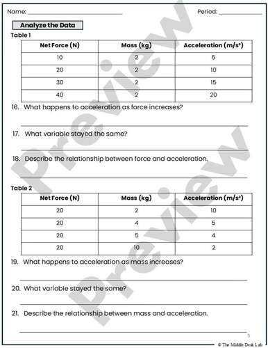Newton's 2nd Law Practice Problems | Force, Mass & Acceleration | F=ma