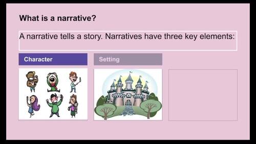 GROWING BUNDLE - Journeys® Grade 2 ELA (Units 1–6) | TPT