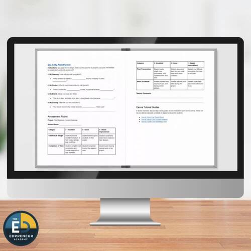 Create a Christmas Cookie Business Project | Business Entrepreneurship ...