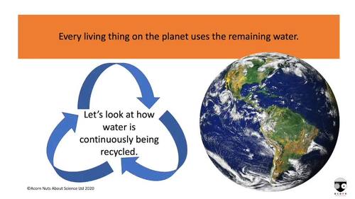 Water Cycle MS-ESS2-4 Powerpoint by Acorn Science | TPT
