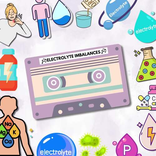 Electrolyte Imbalance Audiobook | Updated 24-25 | Medical Audiobook ...