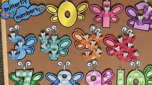 Spring Math Bulletin Board/ Game for Preschool, Kindergarten & Special Ed