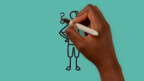 What Is Consent? Animated Whiteboard Video by Jen's SEL Store | TPT