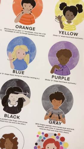 ASL COLOR POSTER Printable Sign Language - Educational Poster ...