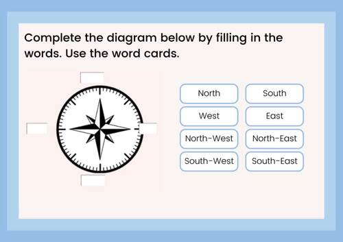 Cardinal Directions & Compass Rose Flashcards | First Day of School ...