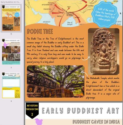 Early Buddhist Art: Art History Survey Fact File by Teach Art History
