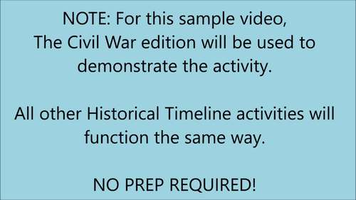HISTORICAL TIMELINE US Civil War History Activity GOOGLE SLIDES | TpT