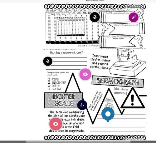 Natural Hazards Science Doodle Notes + Interactive NGSS MS-ESS3-2