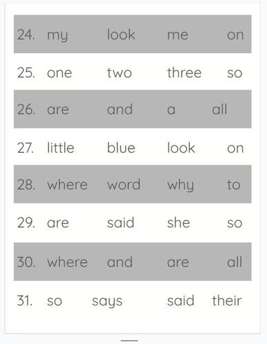 CKLA/Amplify Aligned Tricky Word Assessment by Choosing Joy in the ...