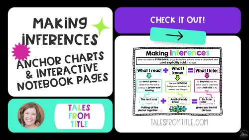 Making Inferences Anchor Charts & Interactive Notebook Pages | TPT