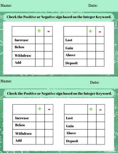 INTEGERS-Exit Tickets, Warm-up Slips, Bellringer Activities, Quick Quiz