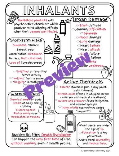 Inhalants Doodle Notes | Health | FACS by Secondary Science HQ | TPT