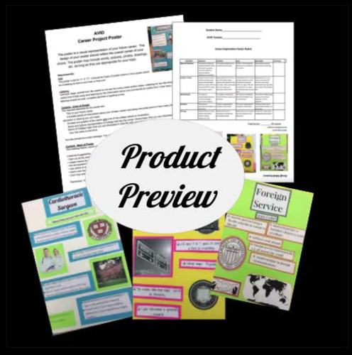 Career Exploration Poster Project l College Elective Class l for avid ...