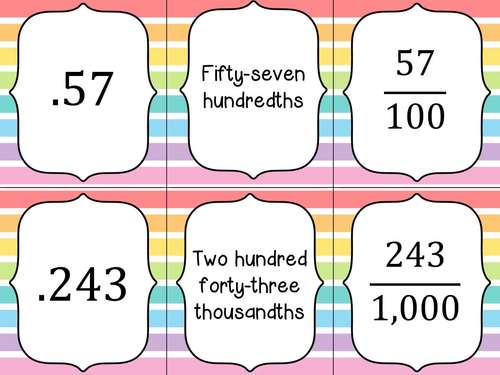 Fraction, Decimal, Word Form Sort by Joyful 4th | TpT