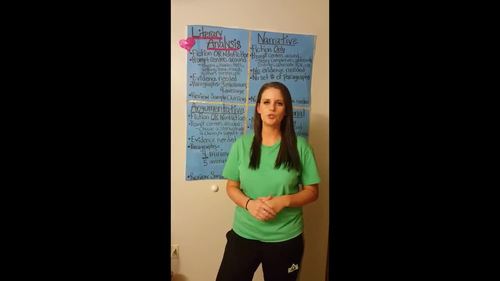 Quoting, Citing, and Integrating by MEREDITH'S ENGLISH II MIRACLES