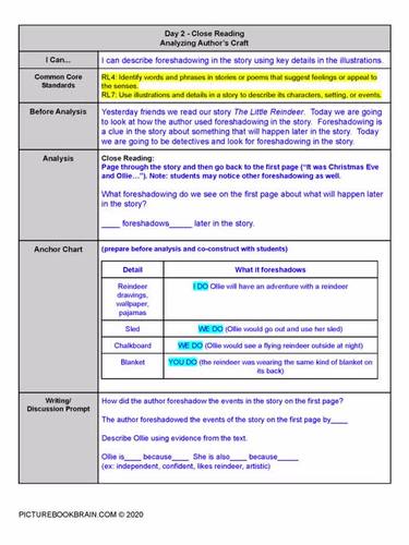 The Little Reindeer by Nicola Killen Lesson Plan and Activities | TPT