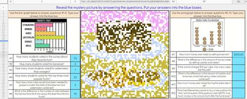 Digital Math Pixel Art Mystery 3rd Grade Pictographs and Bar Graphs 3.MD.3