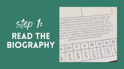 Solve Exponential Equations - Indigenous Peoples' Biography Puzzle ...