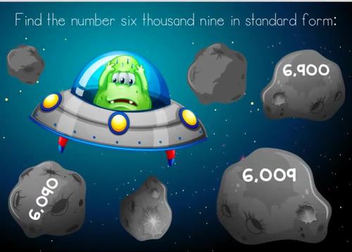 Place Value Video Game Activity: Thousands and Millions | TPT