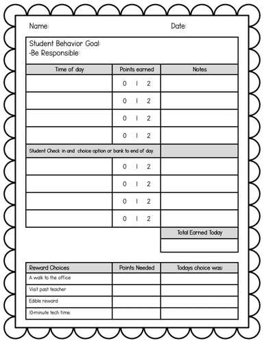 Classroom Management Strategies- Behavior Plans by Task-it-Teacher