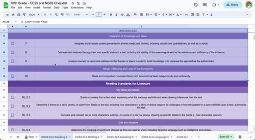 3rd, 4th, & 5th Grade Bundle - CCSS and NGSS Standards Checklist