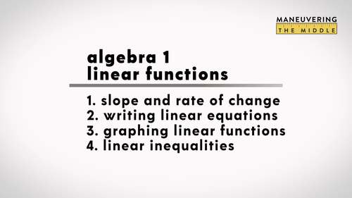 Linear Functions Digital Math Activity Bundle | Algebra 1 | TpT