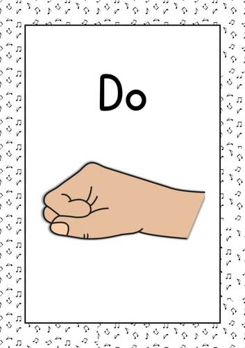 Solfege Posters: Black and White Music Notes by Mara Mattheus Music