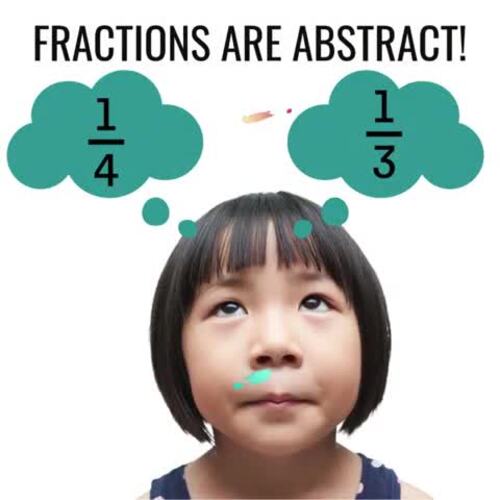 Fractions Games Parts of a Whole | Identify Fractions Games | 2nd & 3rd ...