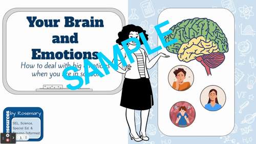 BRAIN SERIES L1: Your Brain & Emotions-Slide Presentation (4th-7th Grade)