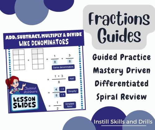 Fractions Cheat Sheet | Operations with Like Denominators Anchor Charts