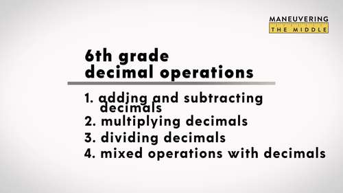 Decimal Operations Digital Math Activity Bundle | Google Slides & Forms