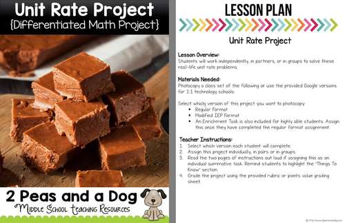Unit Rate Project by 2peasandadog | Teachers Pay Teachers